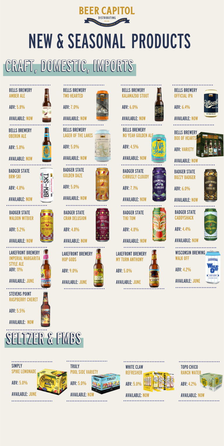 New & Seasonal Products May – Beer Capitol Distributing, LLC